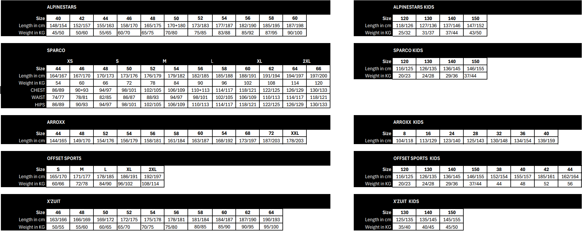 Size chart Overall for Karting of various quality brands
